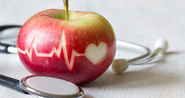 Personalised Management of Blood Cholesterol – ACC/AHA Guidelines