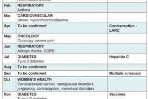 About MIMS Ireland :: Irish Medical Times