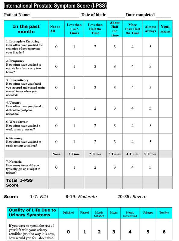 Assessment and management of male LUTS