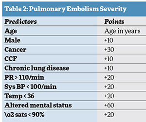 Dr Geraldine Hosny, Consultant Internist/Acute Medicine with the ...