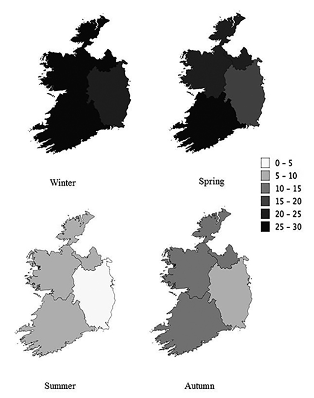 TILDA study shows one in eight older adults vitamin D deficient