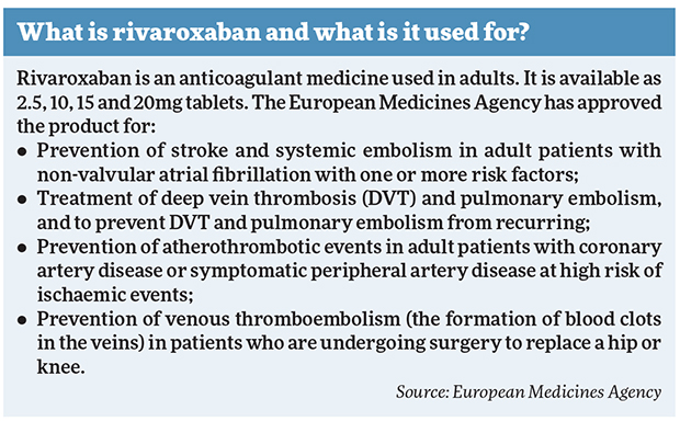 Ten years of Factor Xa inhibitors