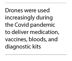 Foley Drones on – about flying medicine