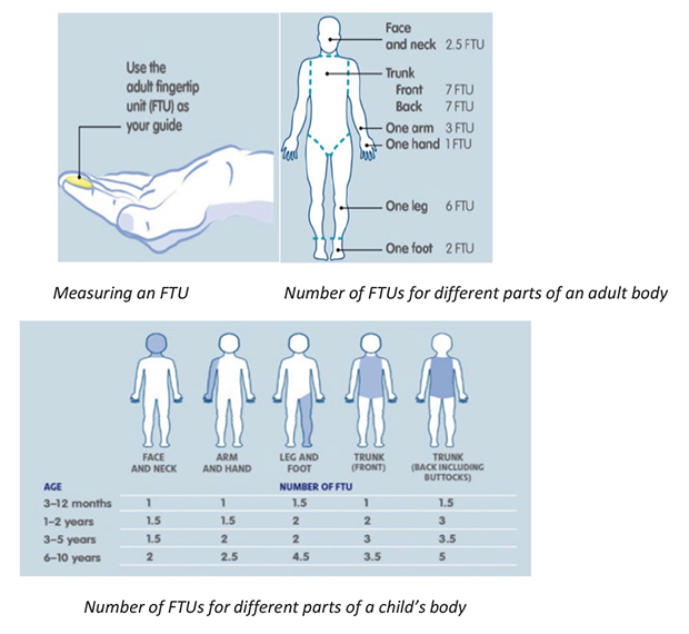 Tackling the most common skin ailment
